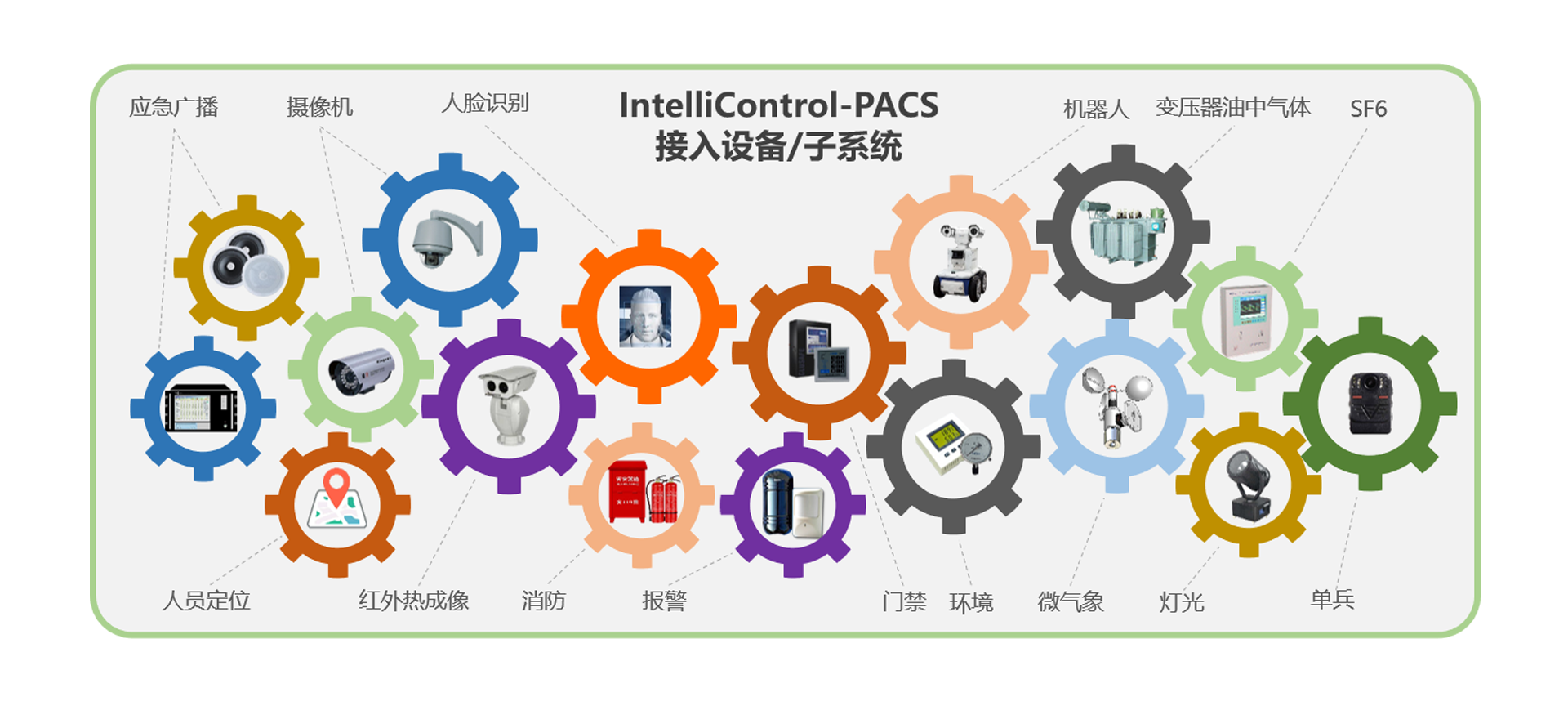 深圳市千百科技有限公司